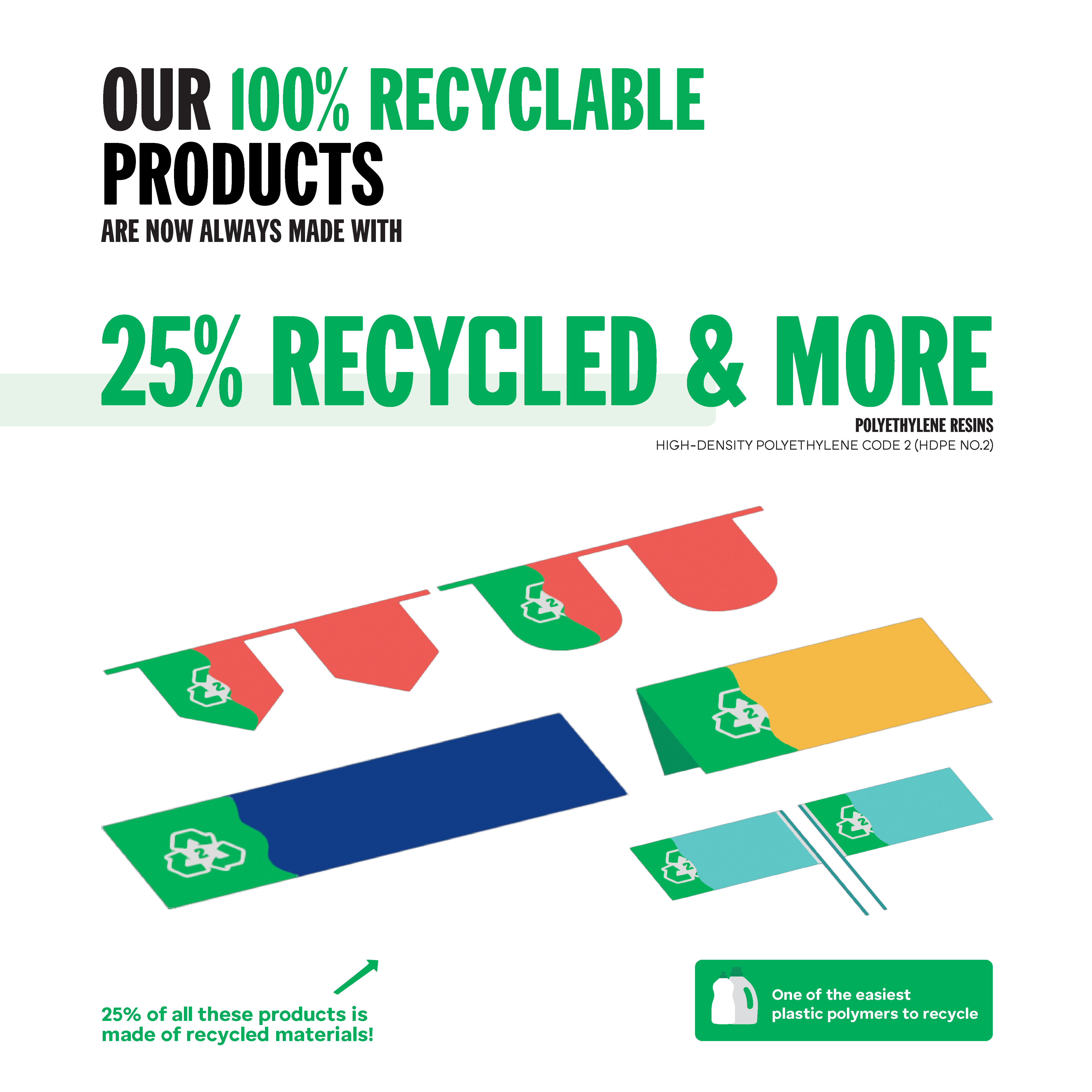 25% Recyclé et plus — Promoflex