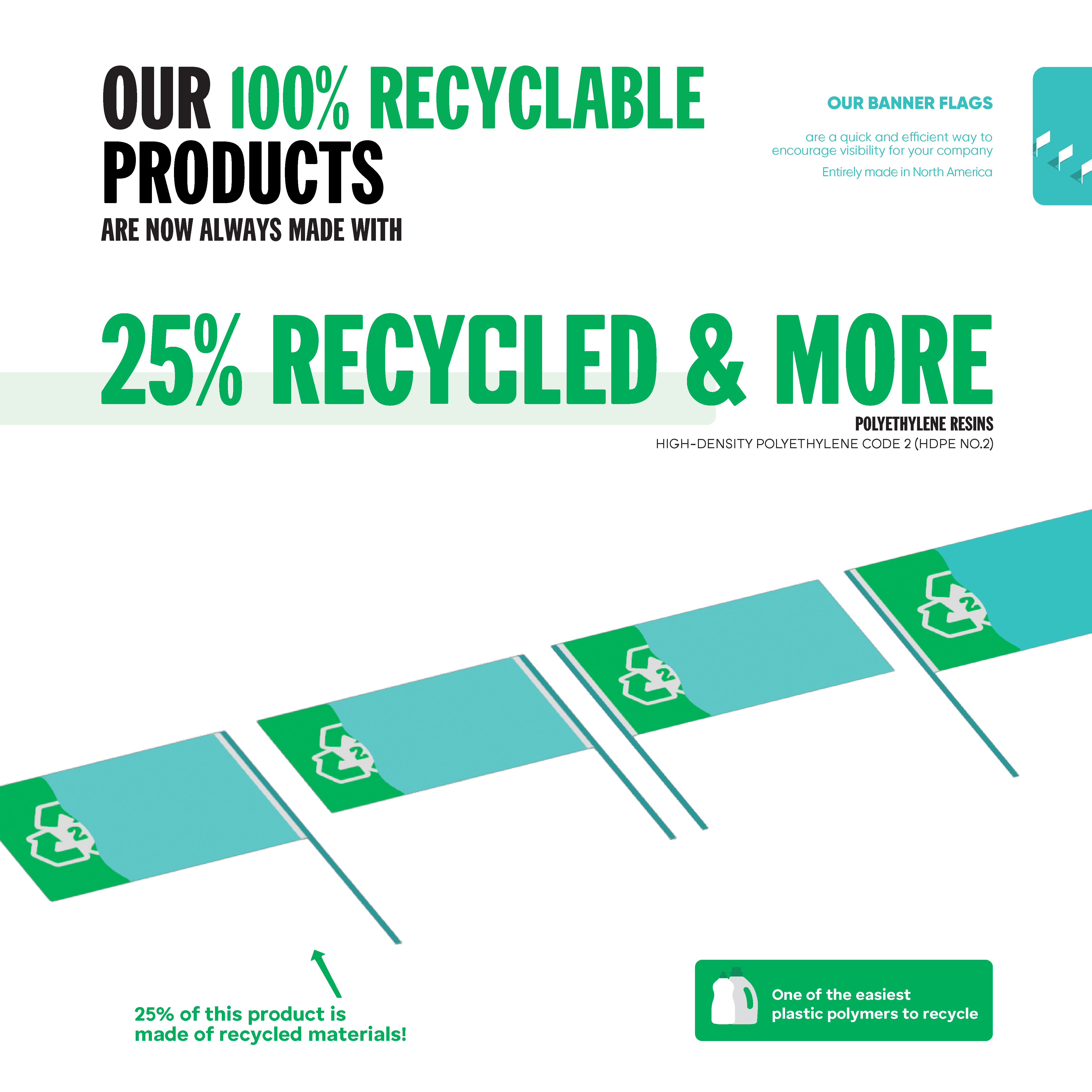 25% Recycled & more - Flags — Promoflex